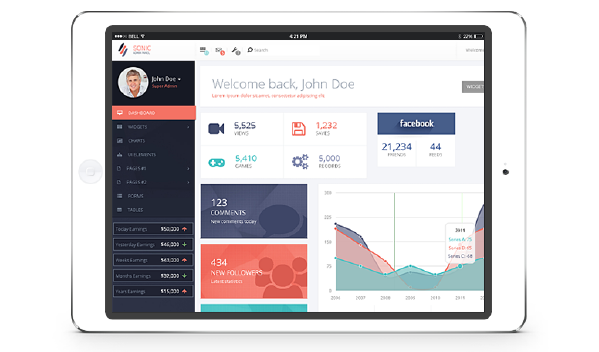 Piral - The Ultimate Framework for Micro Frontends